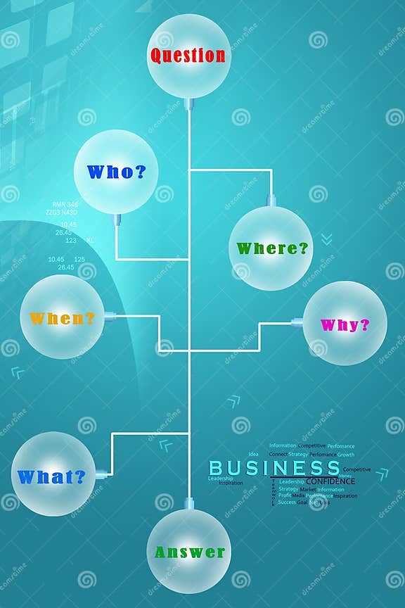 Question chart stock illustration. Illustration of graph - 37449166