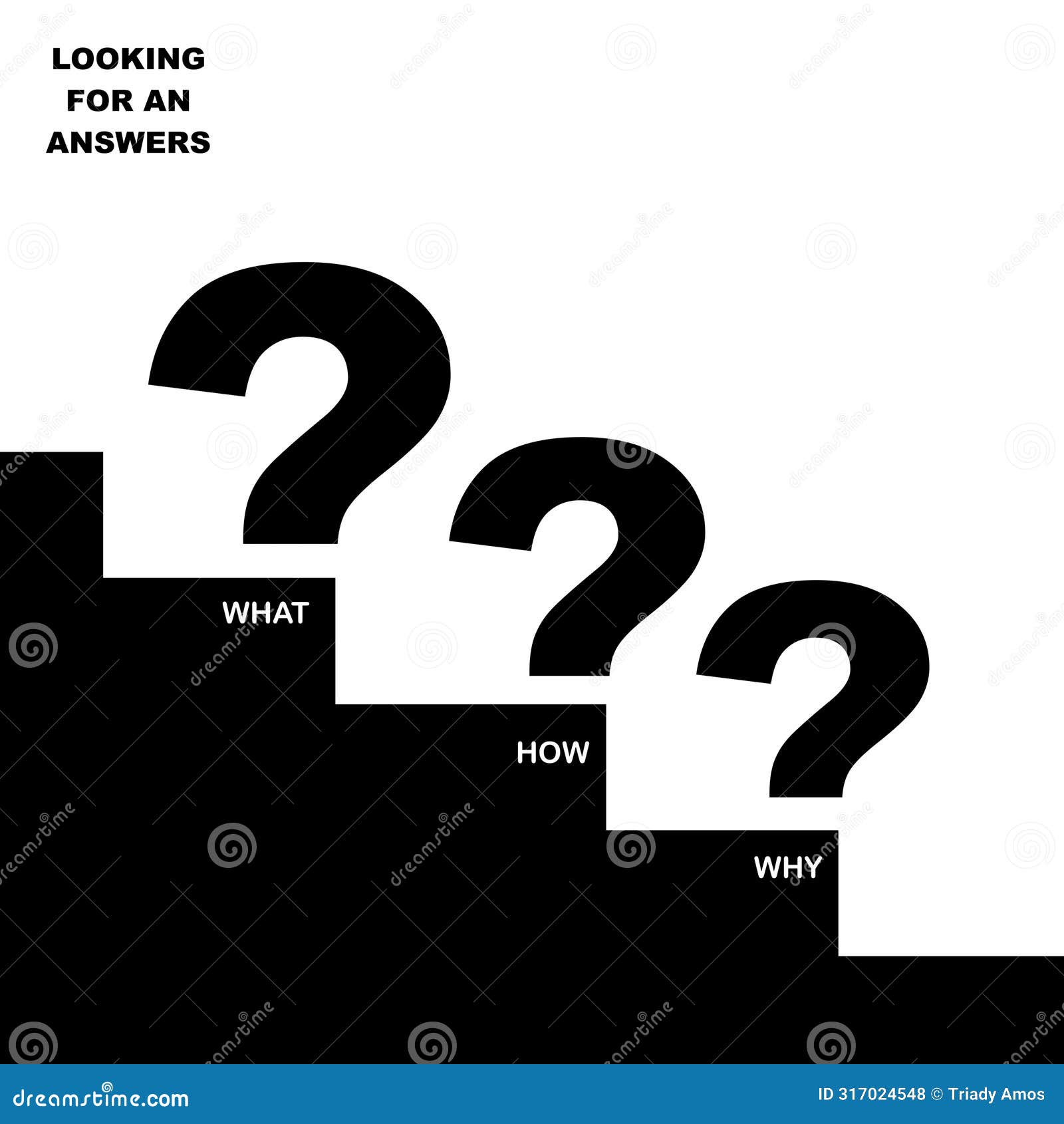 Question Mark Icon, Vector Illustration. Asking Questions. Ask for Help ...