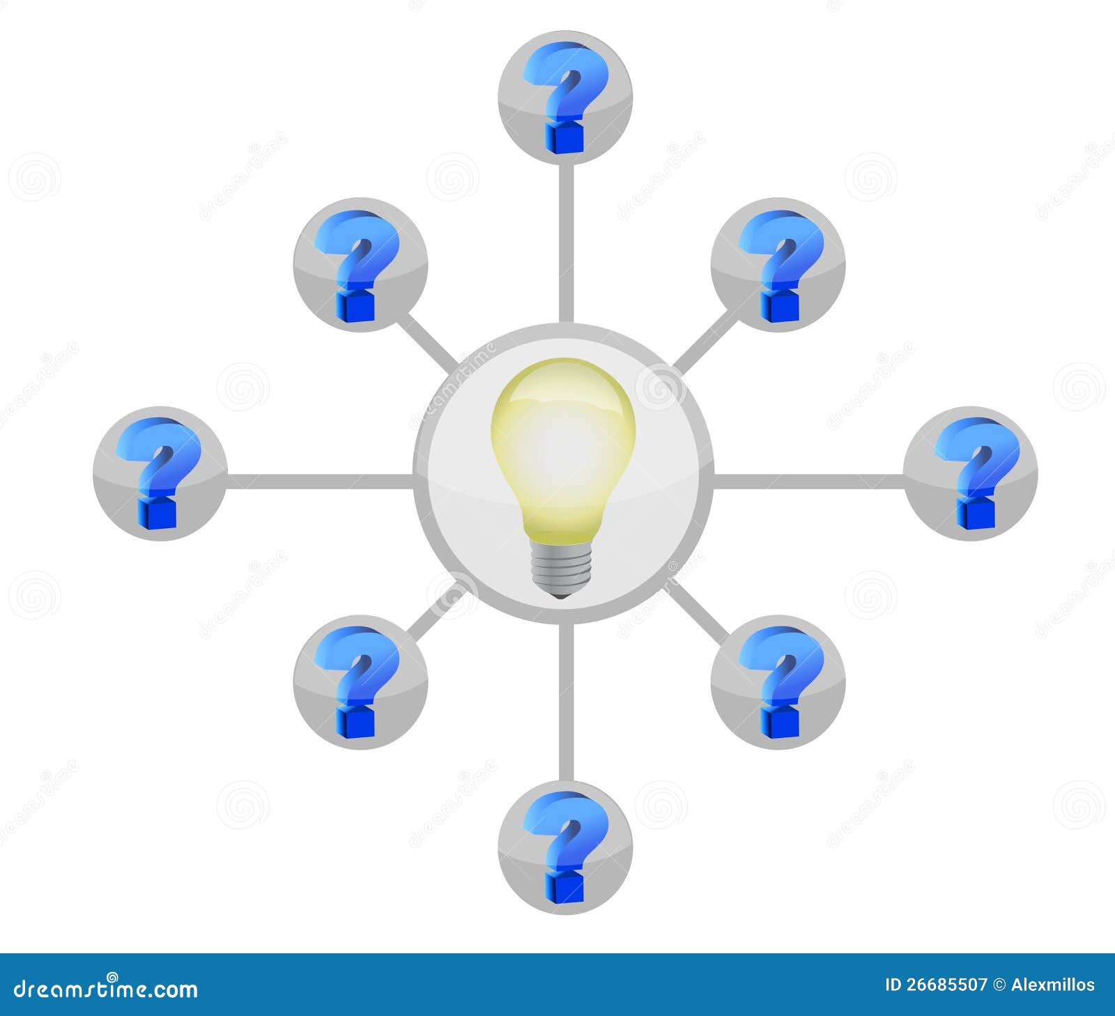 Question Mark and Lightbulb Diagram Stock Illustration - Illustration ...