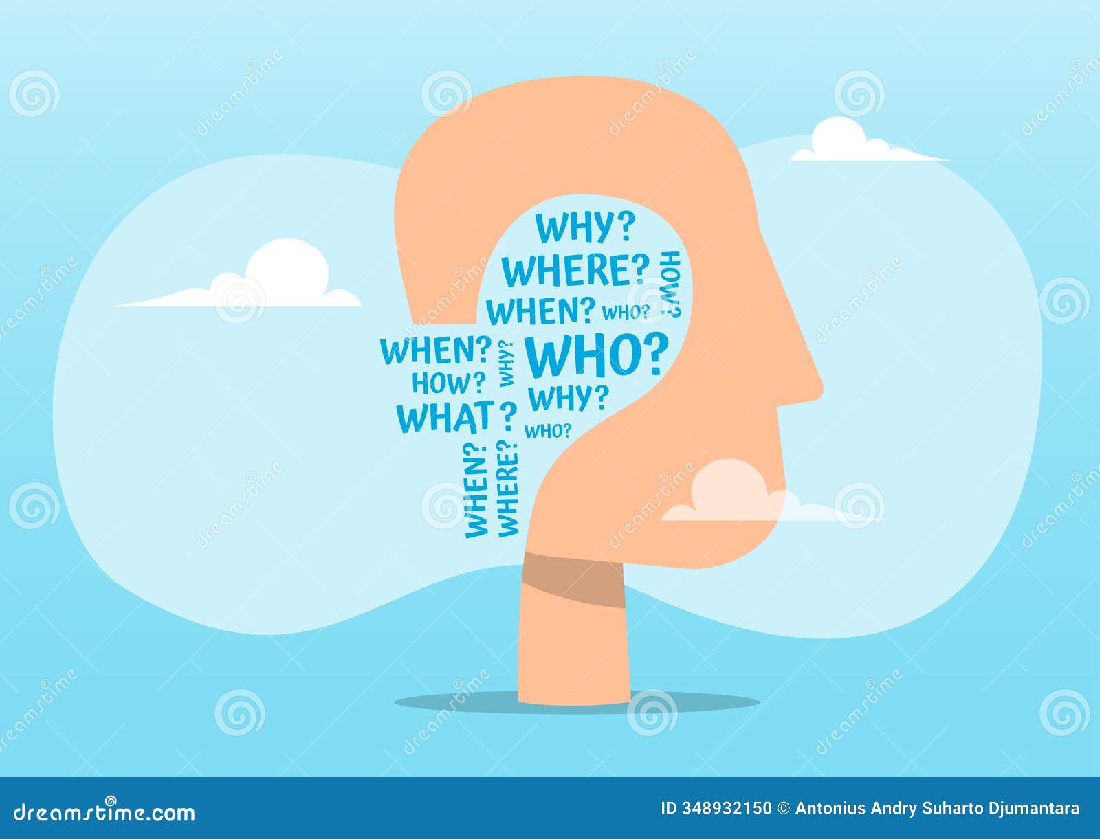 Question Mark with Man Head Symbol and Question Words Stock Vector ...