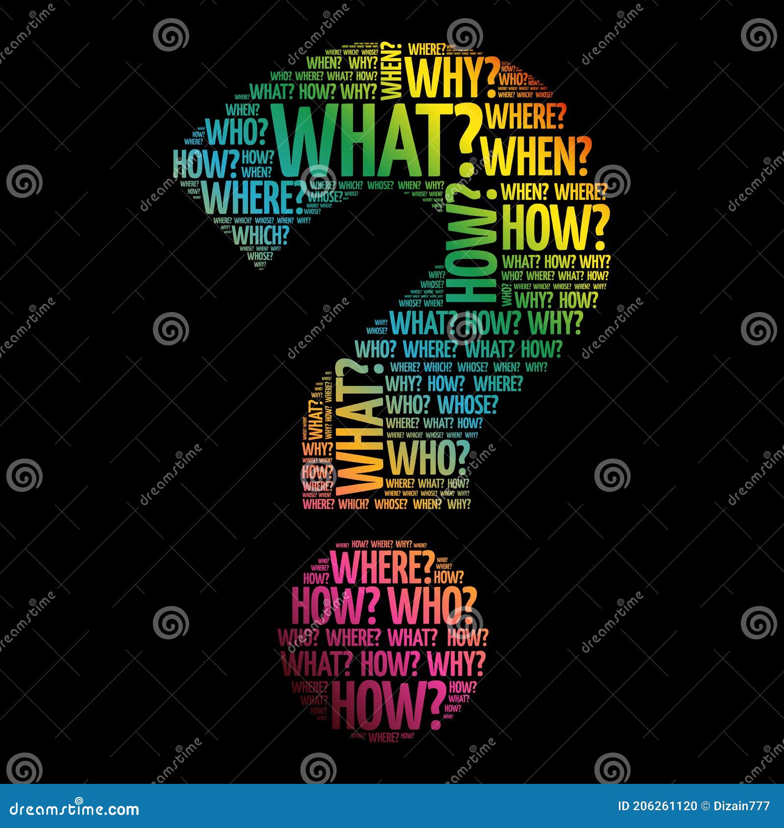 Question Mark, Question Words Stock Photography | CartoonDealer.com ...