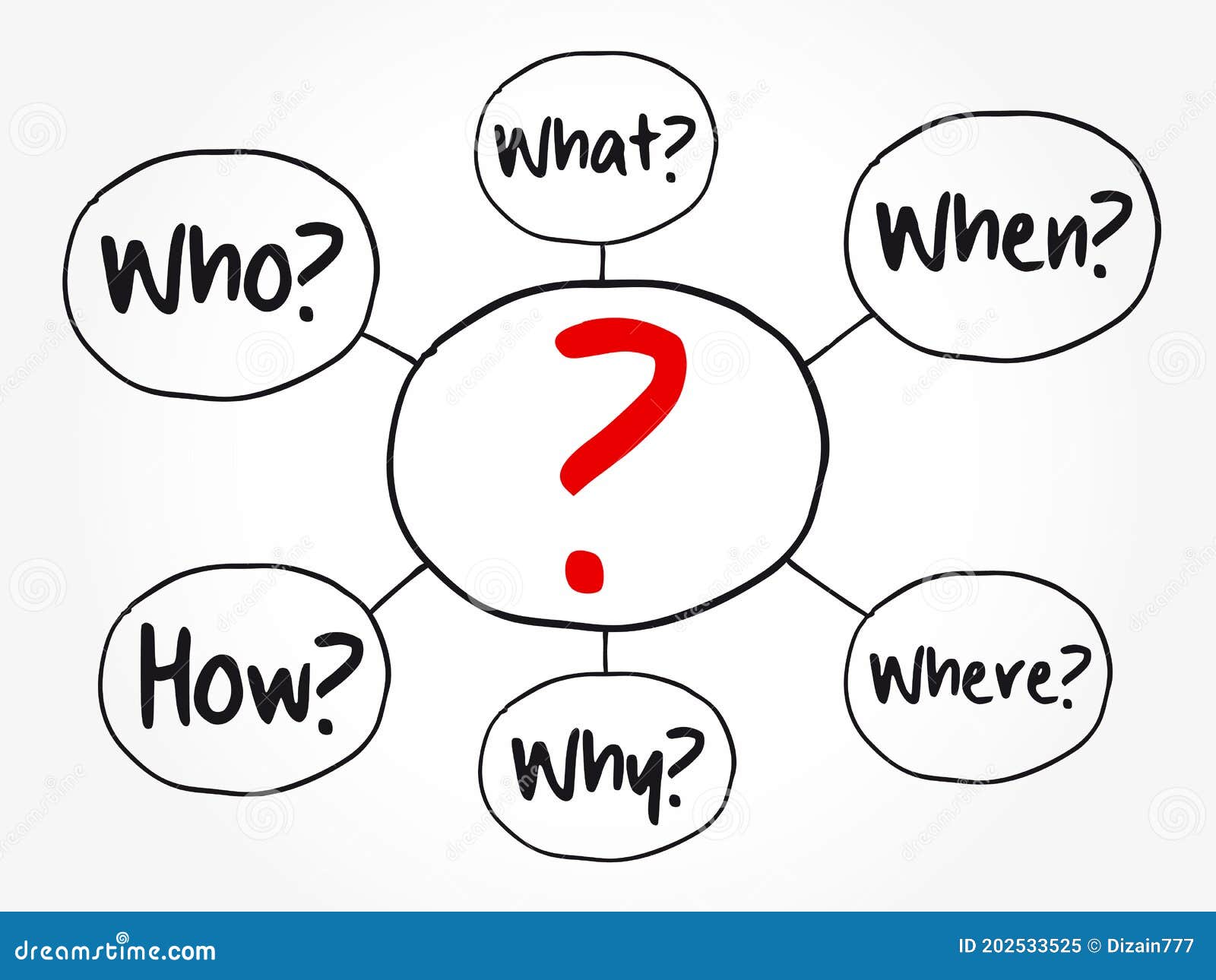 Question Mark - Business Concept for Presentations and Reports Stock ...