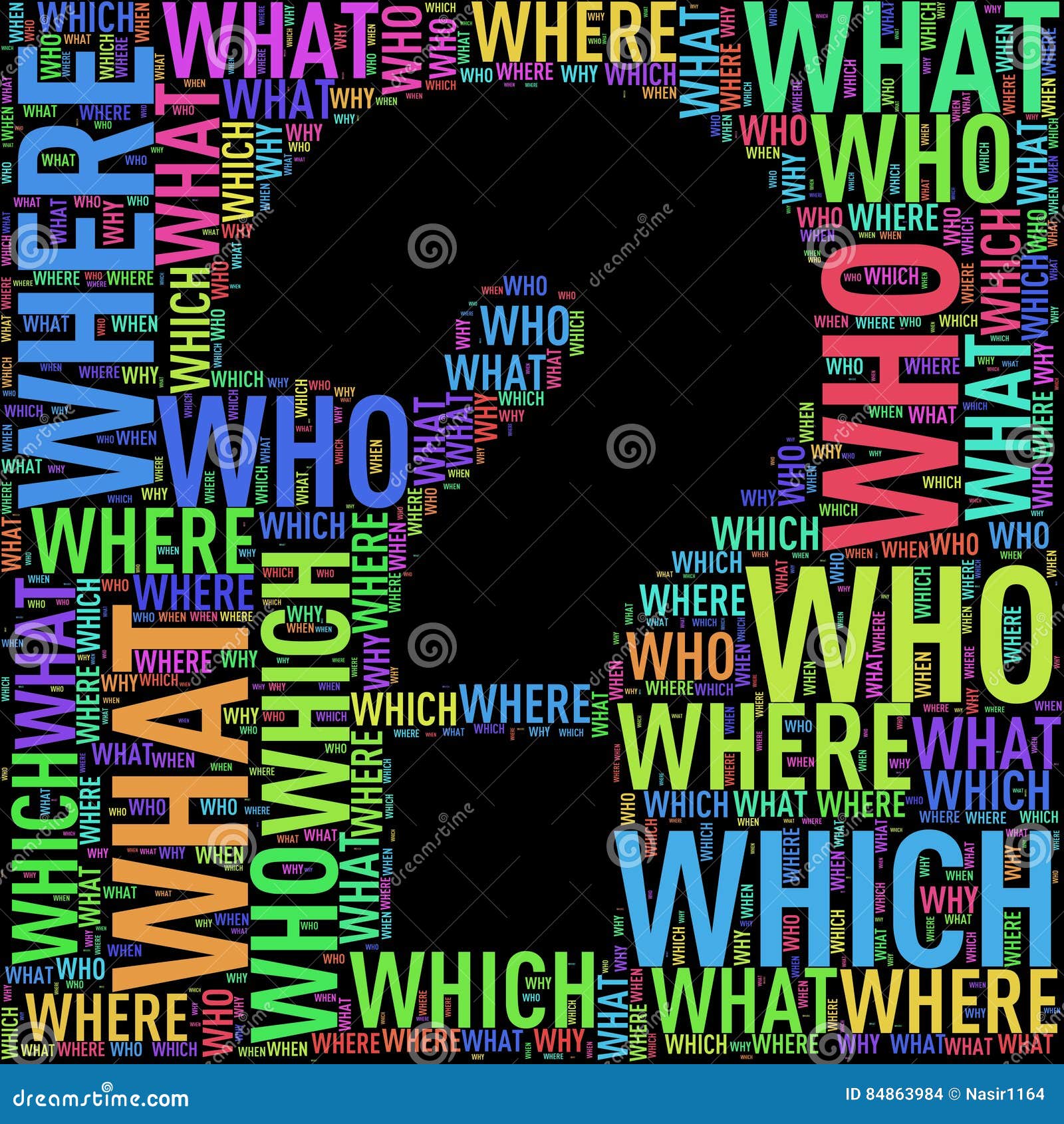 Question Mark Shape Wordcloud Wordtags Stock Illustration ...