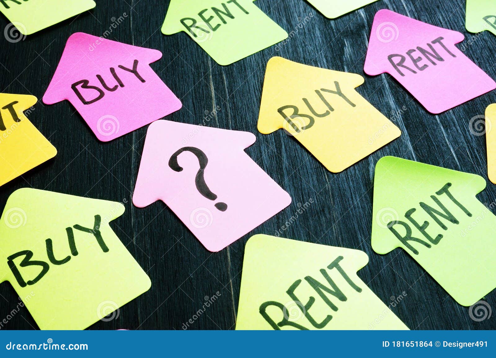 Question Mark and Word Buy or Rent on the Home Shape Stock Photo ...