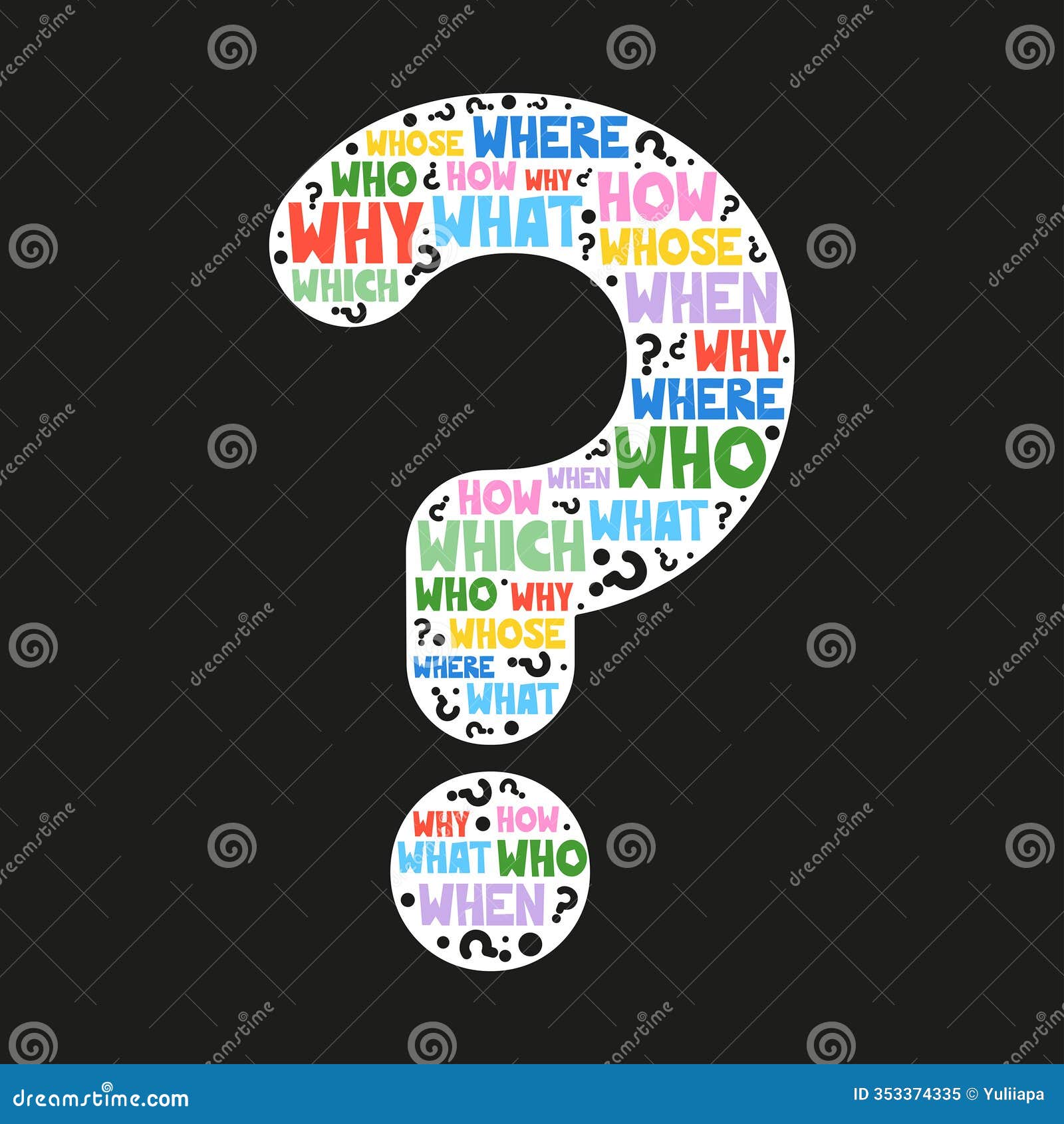 Question Mark with Question Words Vector Illustration, Asking Questions ...