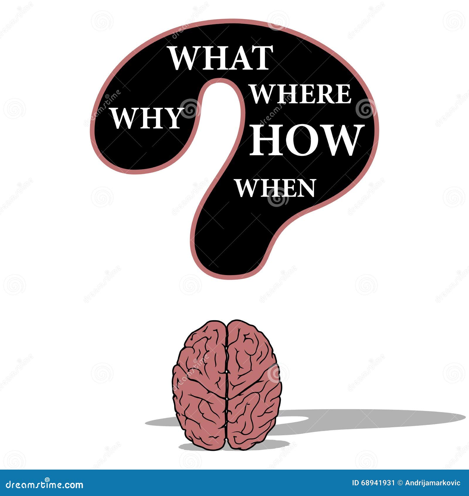 Question for thinking stock vector. Illustration of creative - 68941931