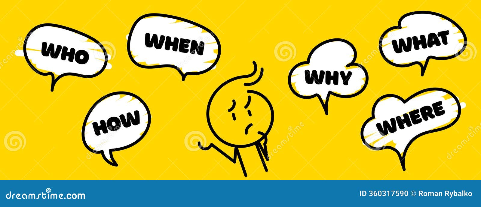 Question Who, What, How, Why, for What and Where. Speech Bubble with ...