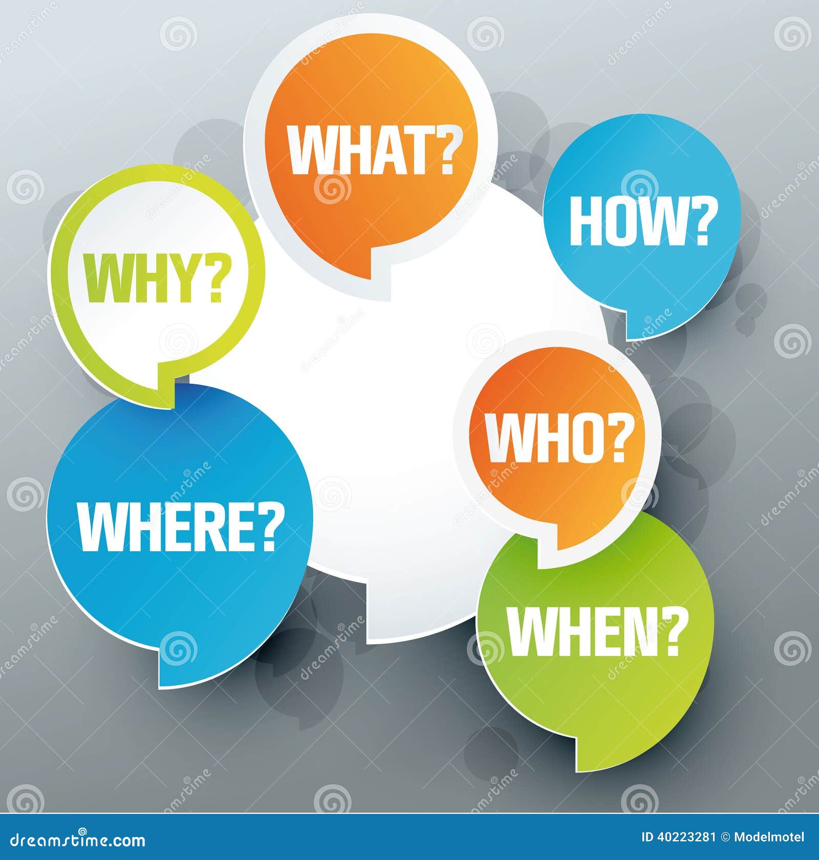 Question Words Label, Green, Orange, Blue Stock Illustration ...