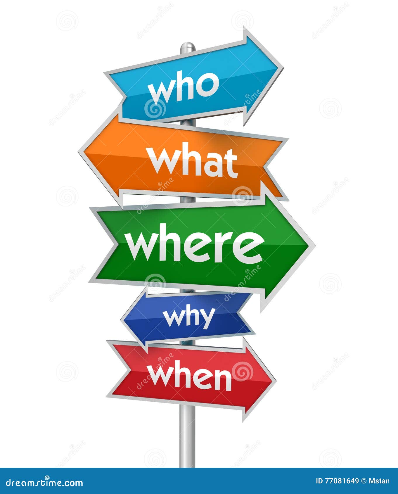 Questions direction signs stock illustration. Illustration of arrow ...