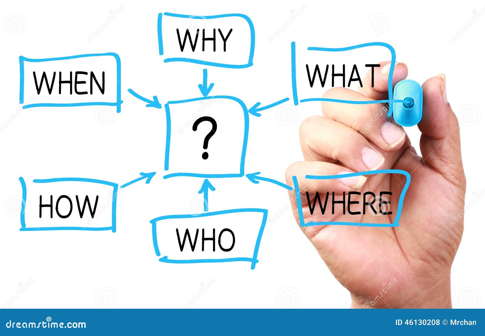 156 Blue Question Diagram Stock Photos - Free & Royalty-Free Stock ...