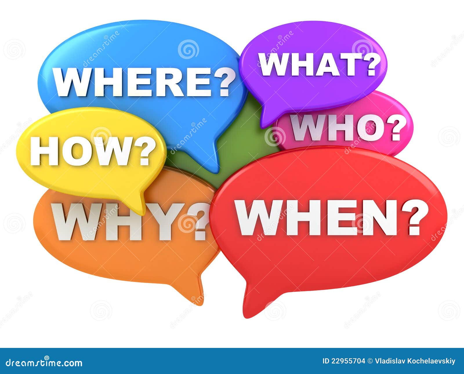 What Who Where When Why How 5W1H Root Cause Analysis Vector ...