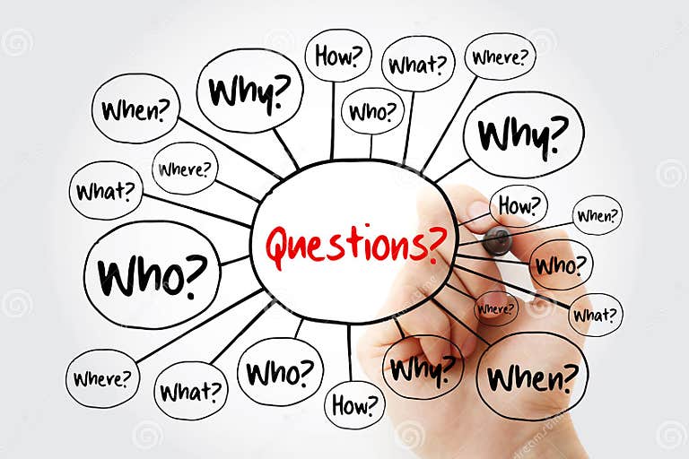 Questions Whose Answers are Considered Basic in Information Gathering or Problem Solving, Mind ...