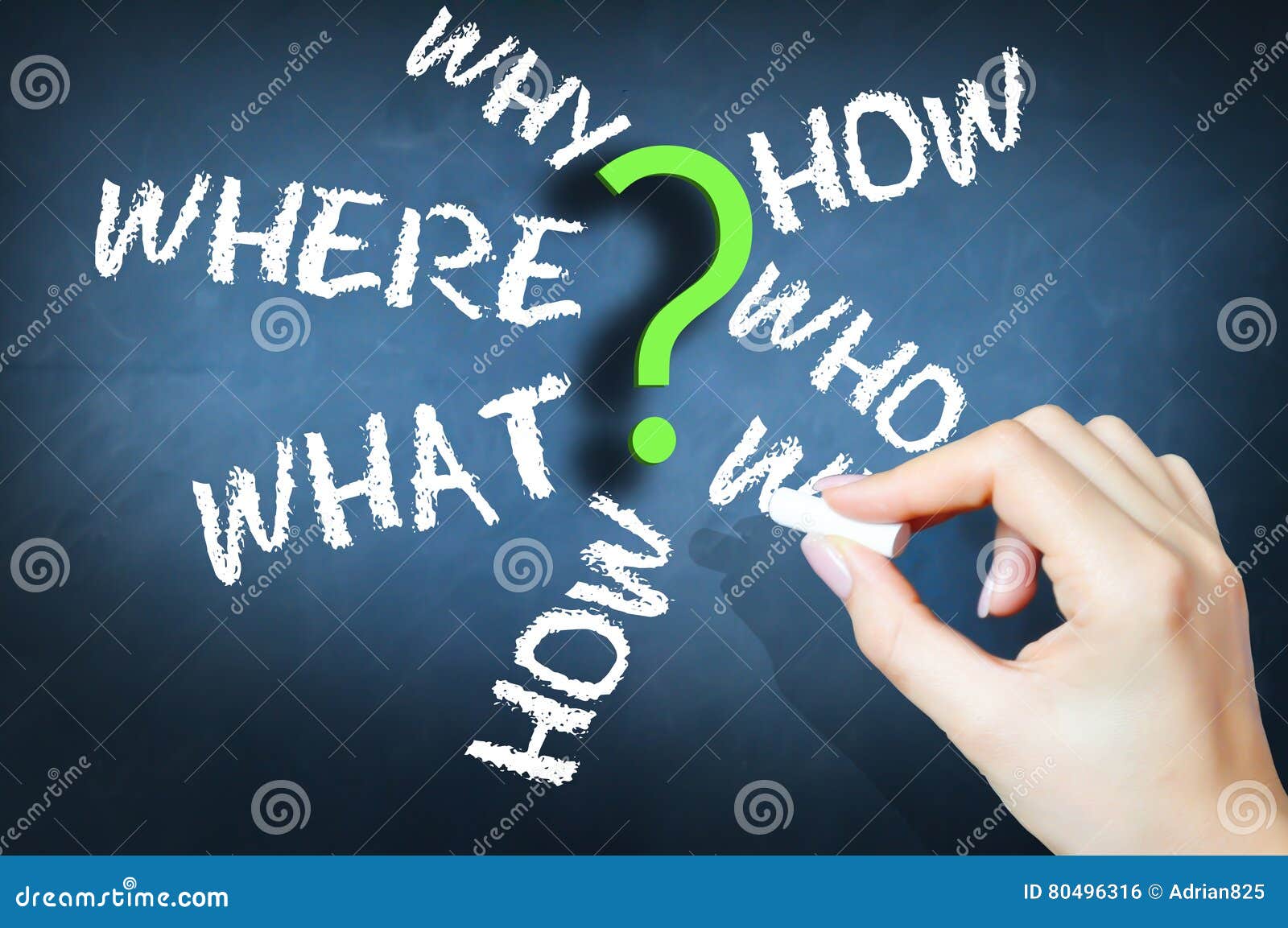 Questions Why Who when Where Suggesting Procedures or Business Process ...