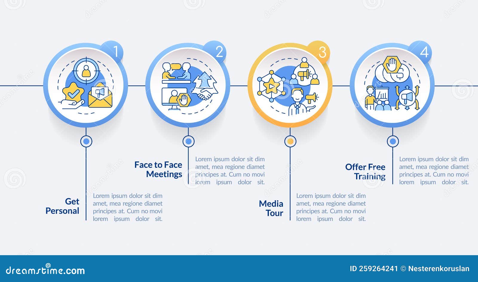 Quick Turnaround Ideas Circle Infographic Template Stock Vector ...