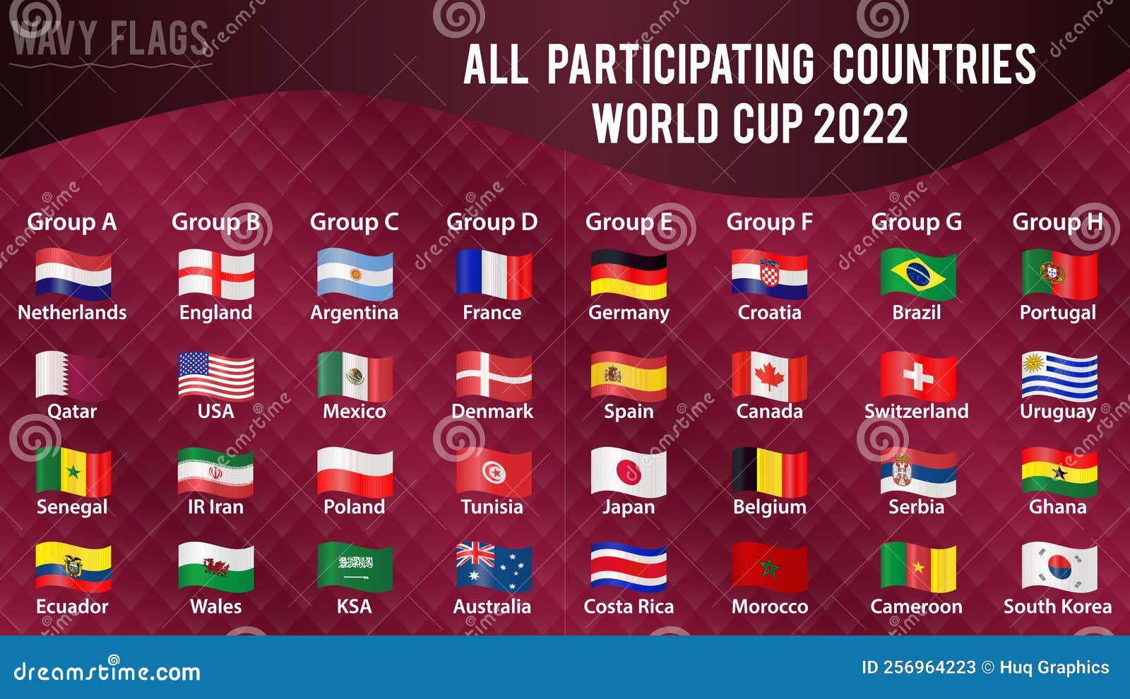 Wavy Flags of All Participating Countries of Qatar World Cup by Groups ...