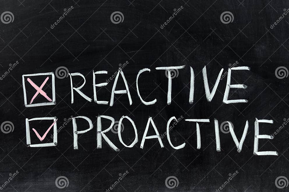 Réactif ou proactif image stock. Image du panneau, texte - 25085691