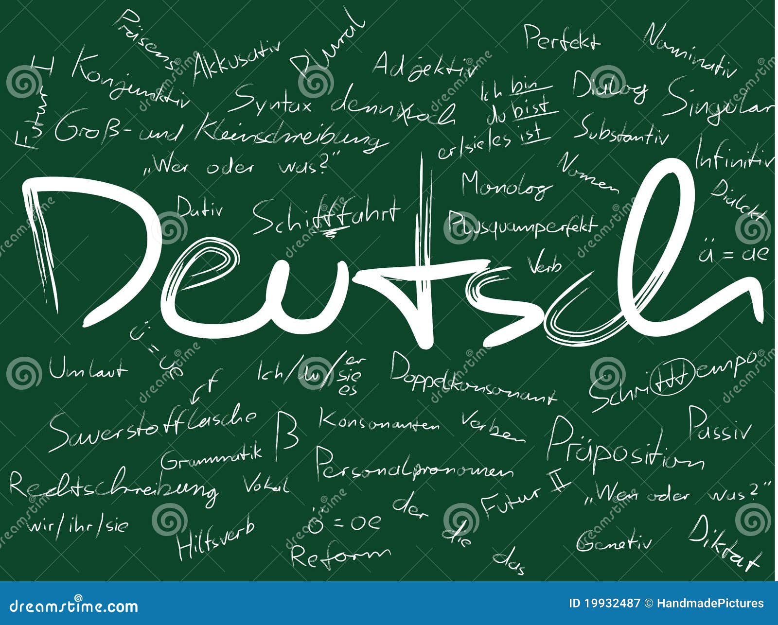 Raad met (Duitse) Deutsch stock illustratie. Illustration of ...