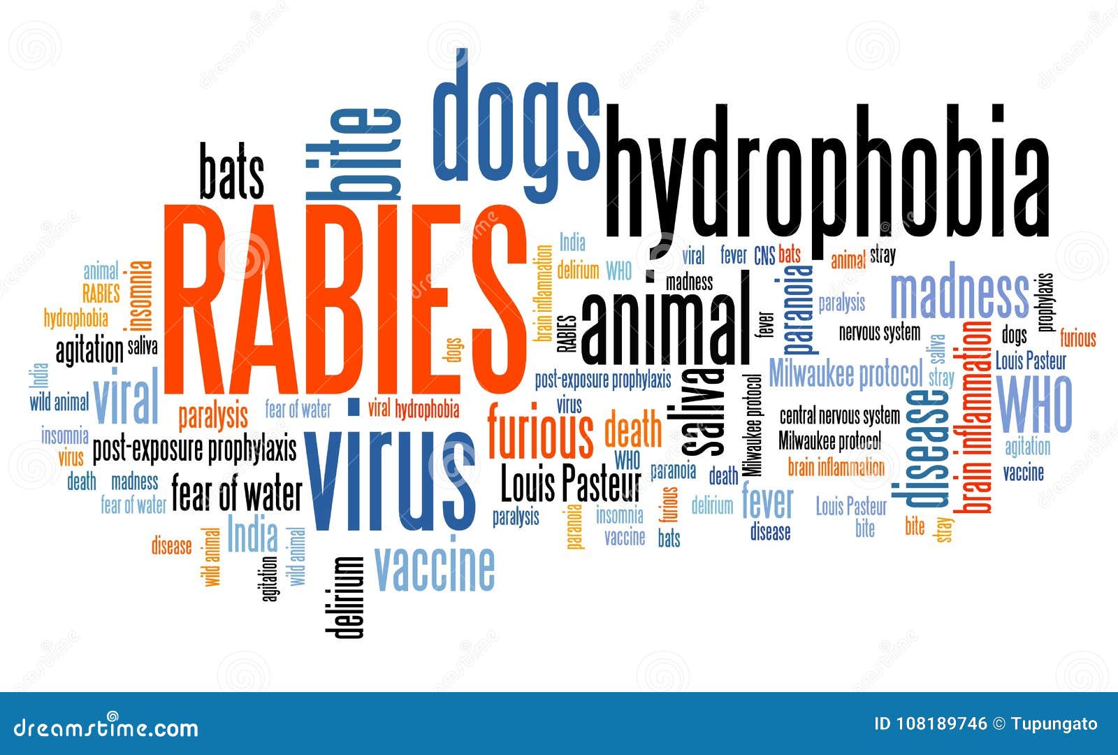 Rabies Stock Illustrationer, Vektorer, & Clipart – (397 Stock ...
