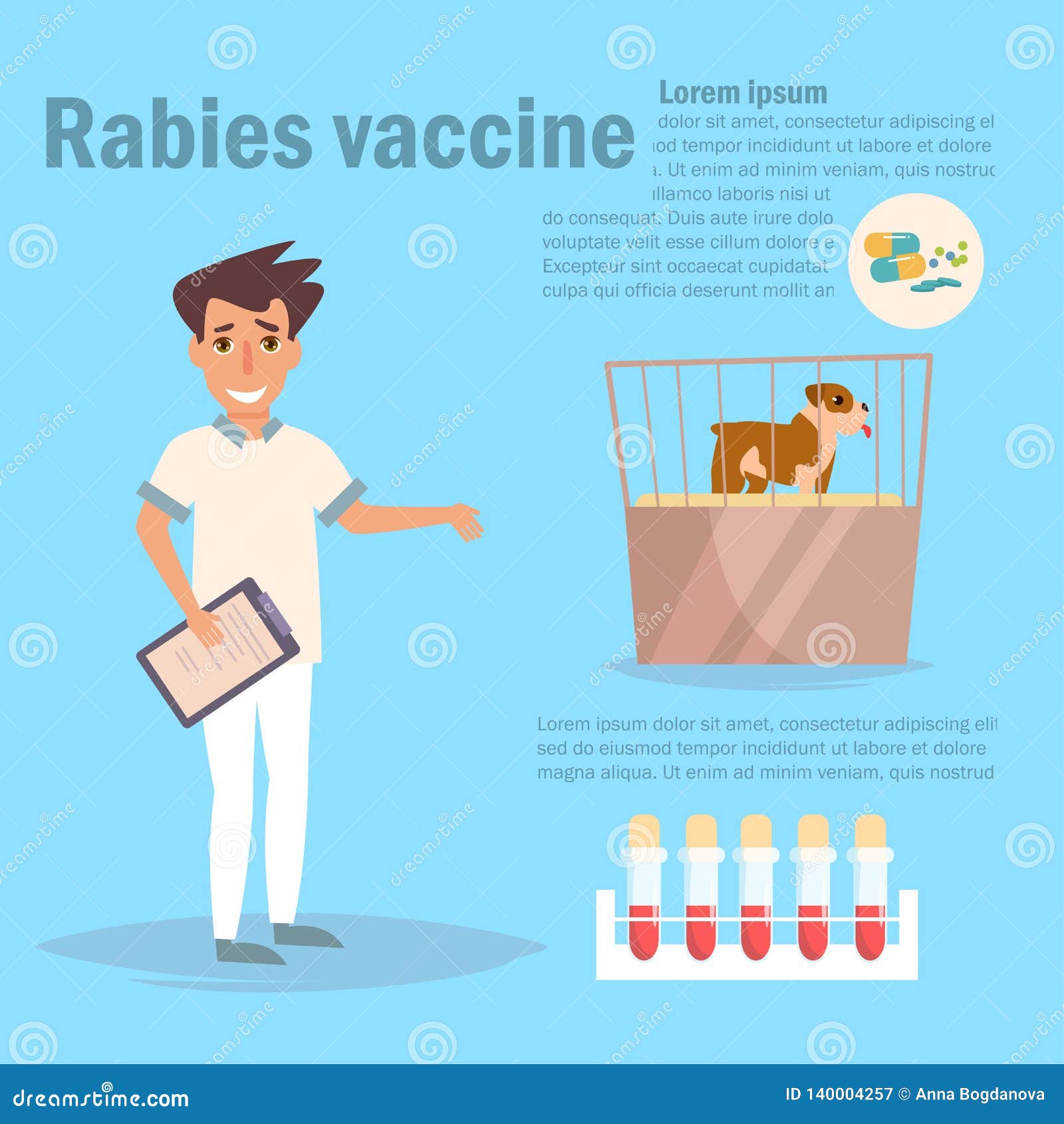 Rabies Cartoon Infographic. Hydrophobia. Infographic. Stock Photography ...