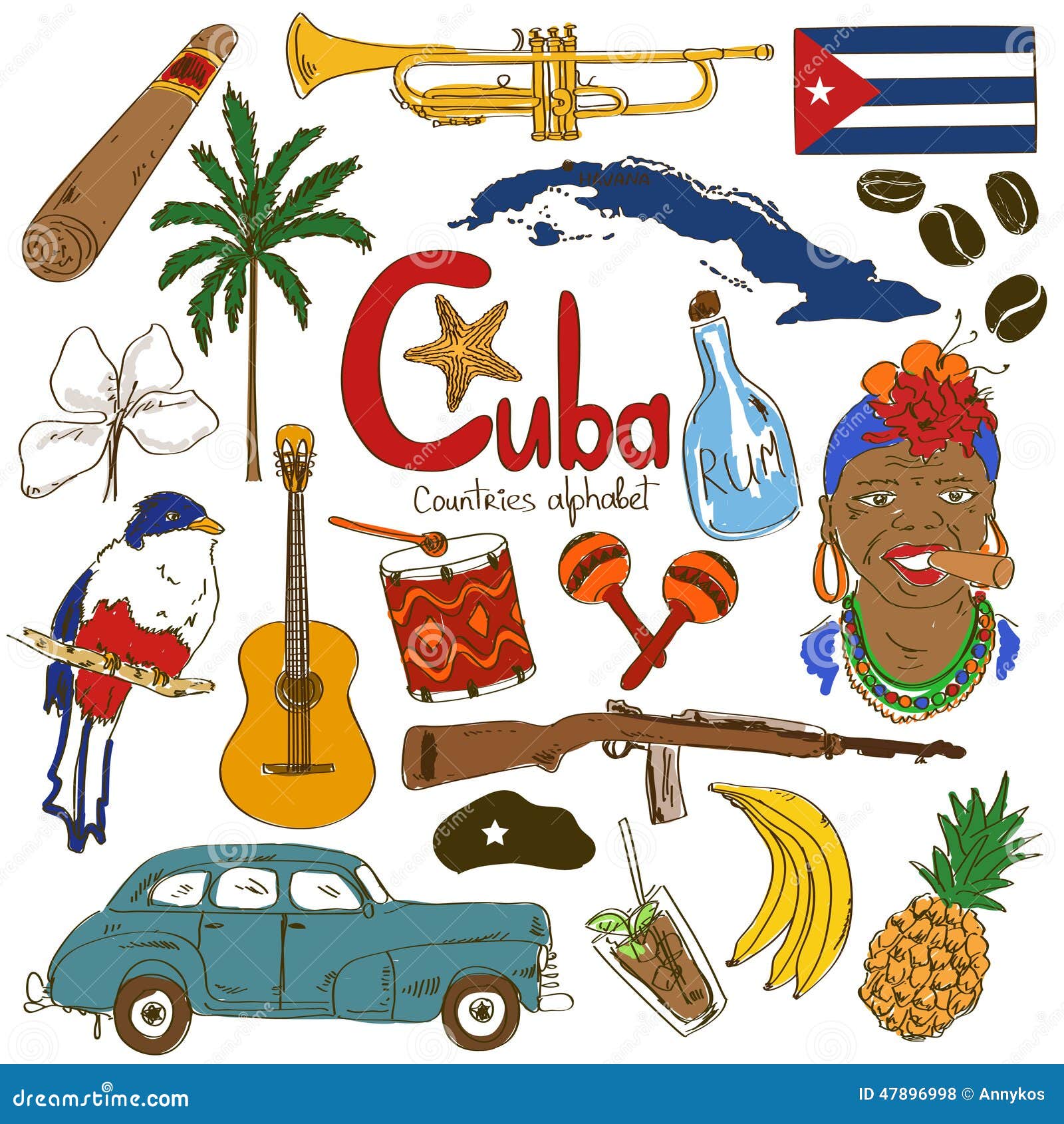 Raccolta Delle Icone Cubane Illustrazione Vettoriale - Illustrazione di ...