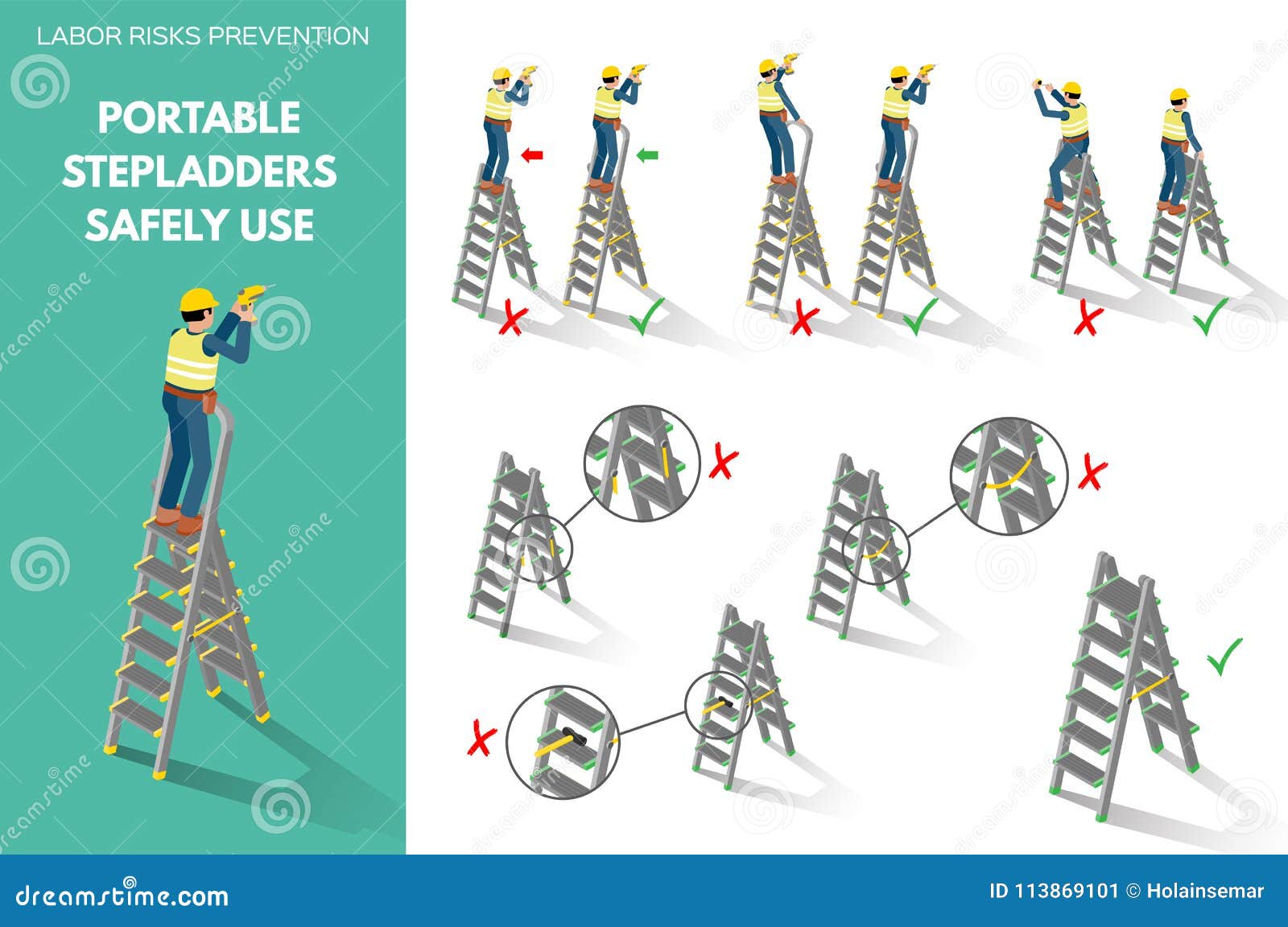 Raccomandazioni Circa Per Mezzo Delle Scale a Libro Sicuro ...