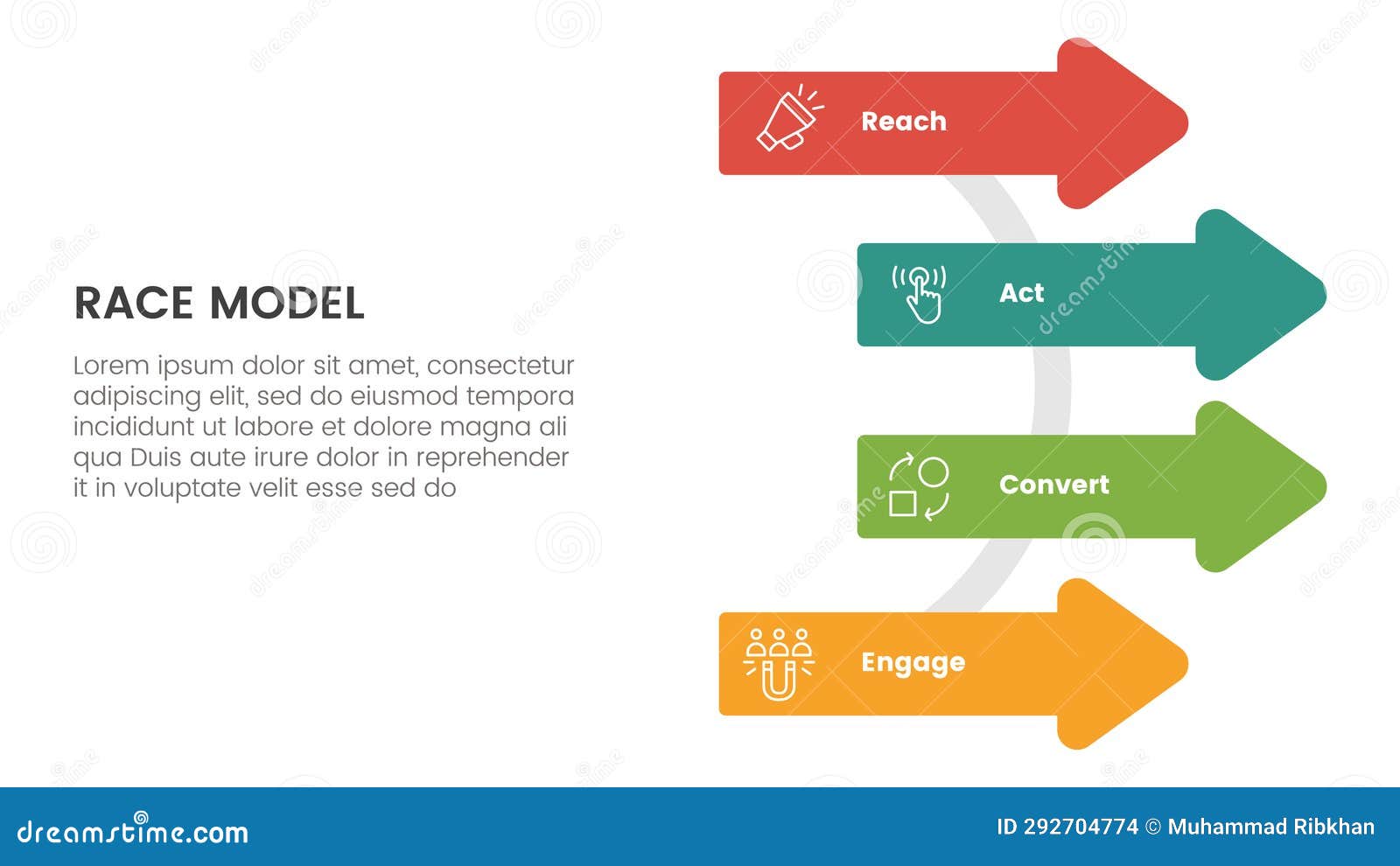 4Ps Model Of Marketing Mix Infographic Presenation Template With Icons ...