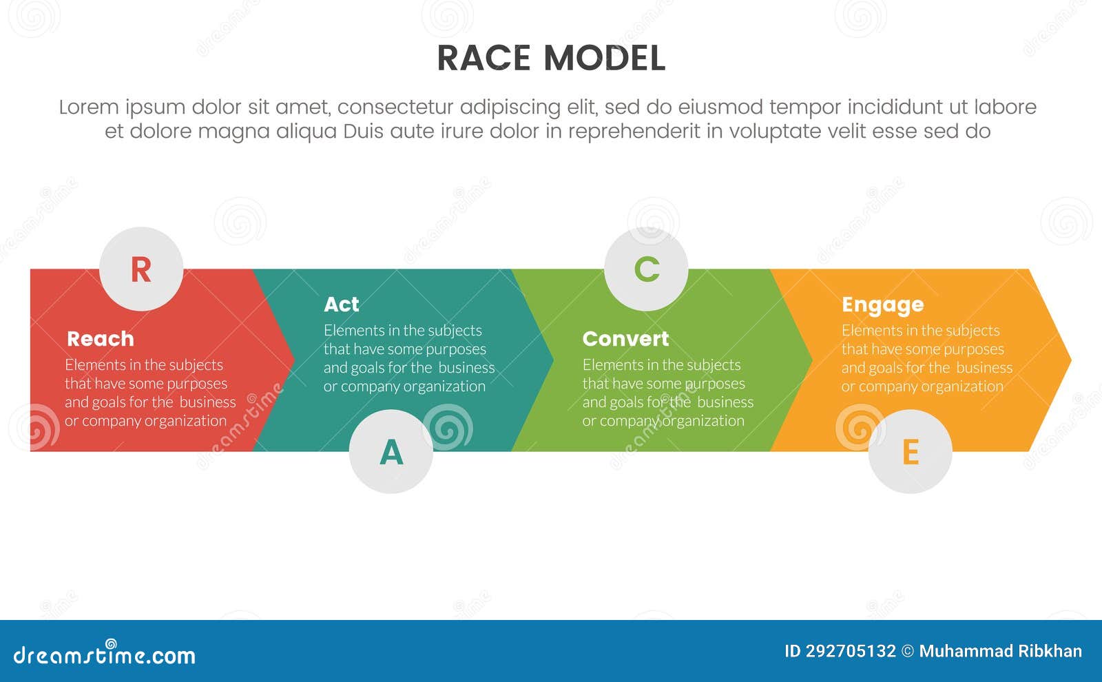Race Business Model Marketing Framework Infographic with Arrow ...