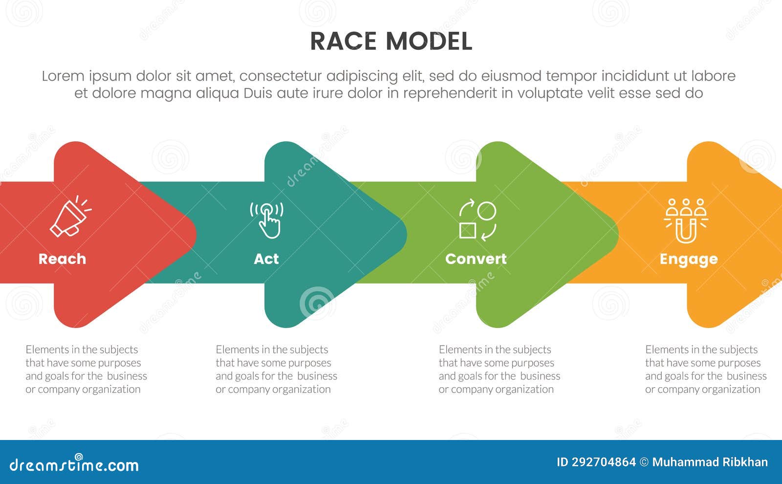 Race Business Model Marketing Framework Infographic with Arrow Right ...
