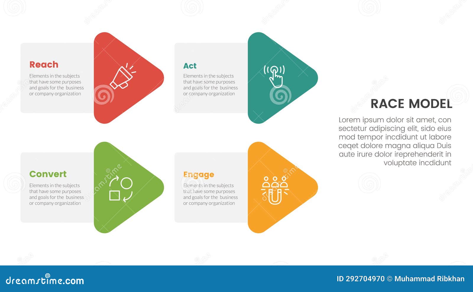 Race Business Model Marketing Framework Infographic with Arrow Shape ...