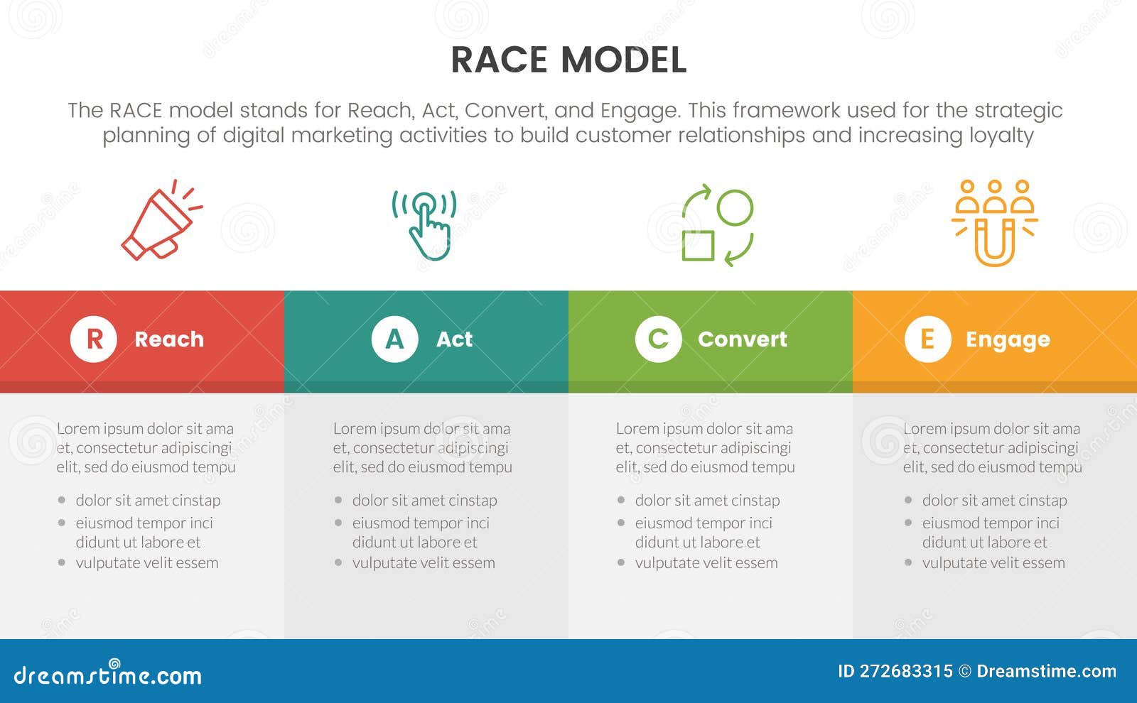 Race Business Model Marketing Framework Infographic with Big Box Table ...