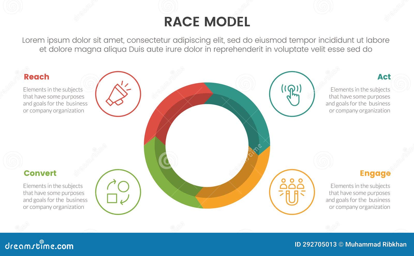 Race Business Model Marketing Framework Infographic with Big Circle on ...