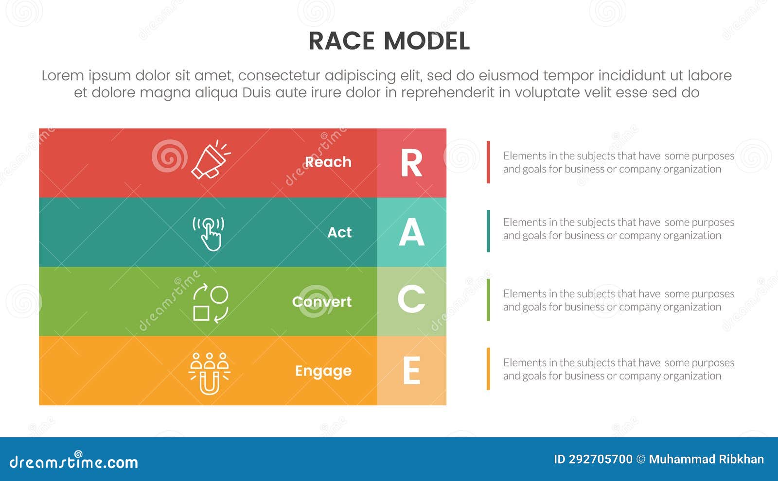 Race Business Model Marketing Framework Infographic with Big Rectangle ...