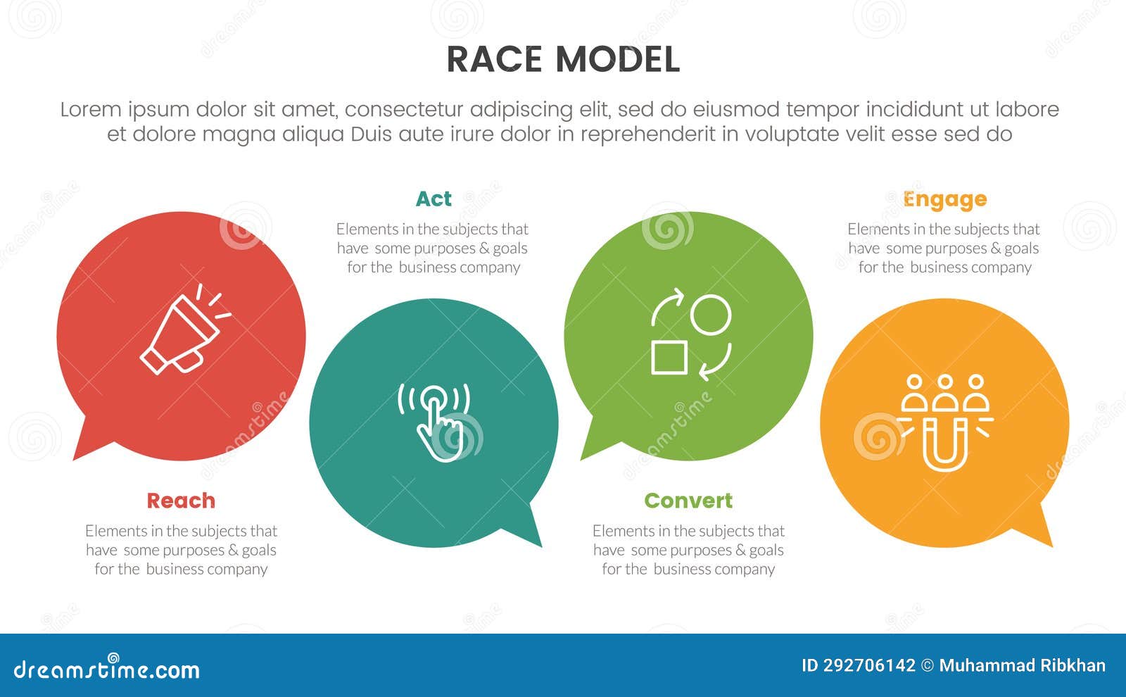 Race Business Model Marketing Framework Infographic with Circle Comment ...