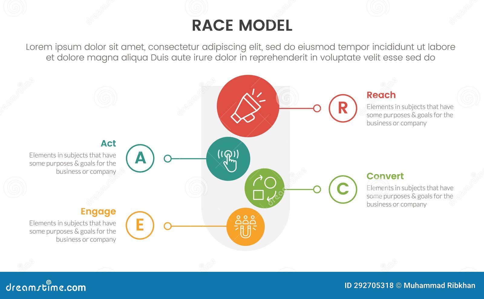 Race Business Model Marketing Framework Infographic with Funnel and ...