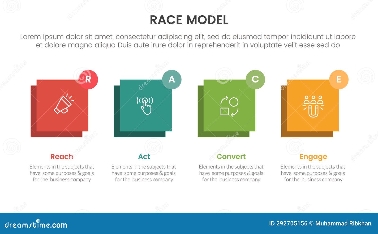 Race Business Model Marketing Framework Infographic with Horizontal ...