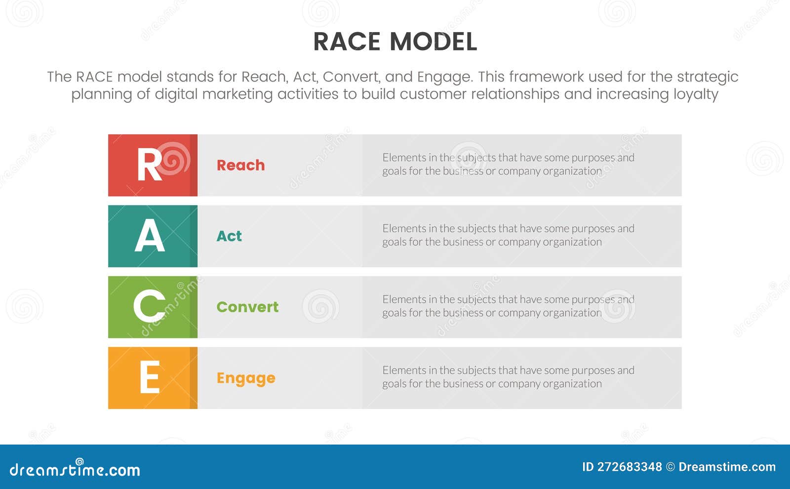 Race Business Model Marketing Framework Infographic with Long Box ...