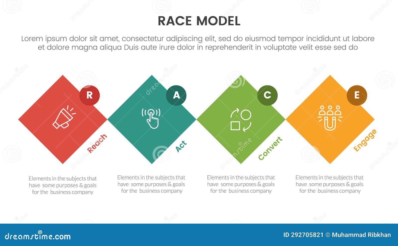 Race Business Model Marketing Framework Infographic with Rotated Square ...