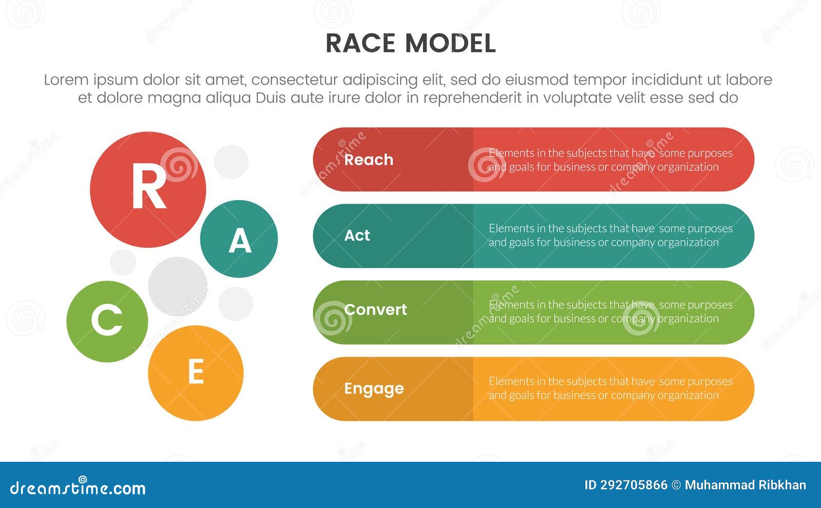 Race Business Model Marketing Framework Infographic with Round ...