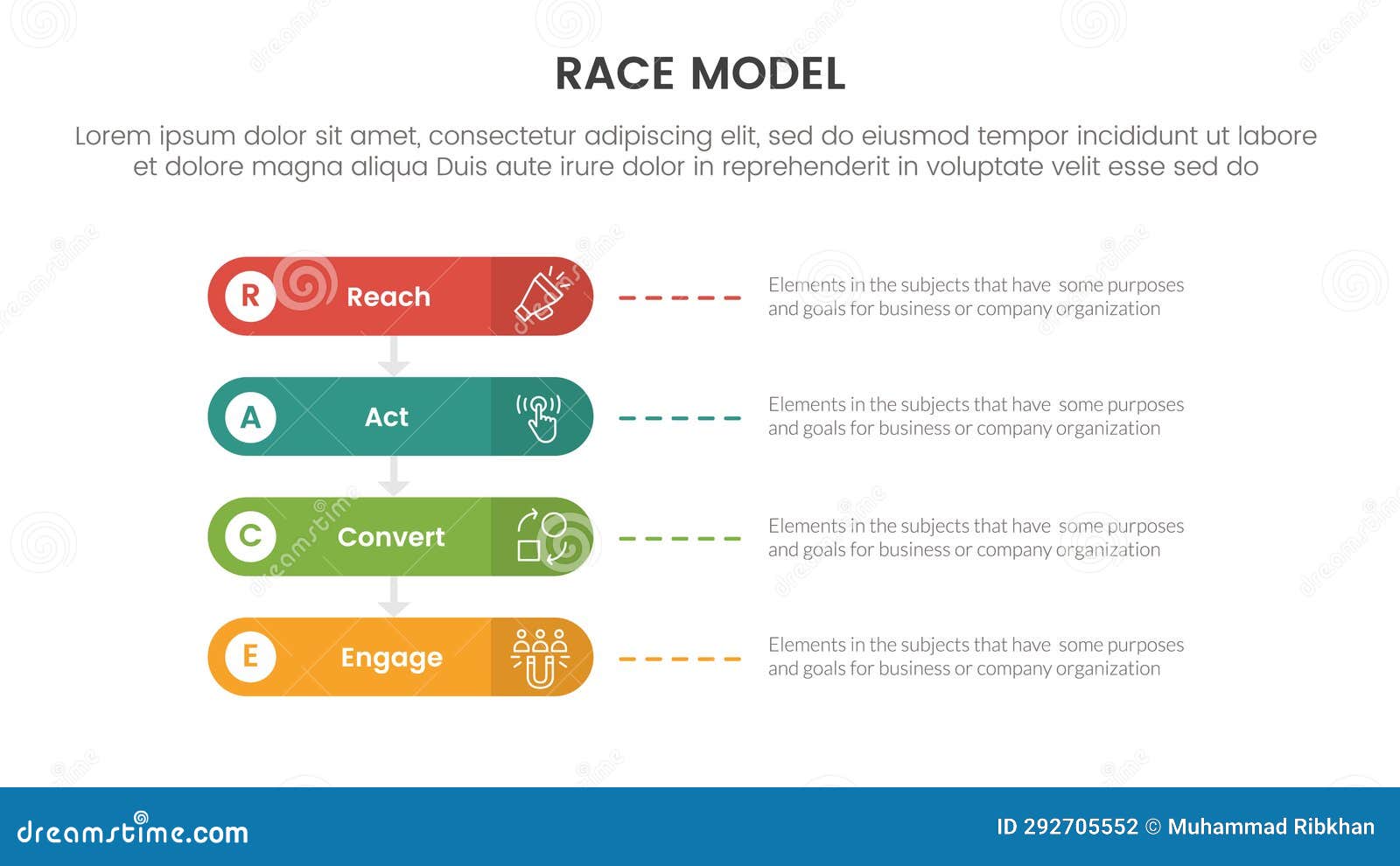 5s Model Marketing Infographics Template Diagram With Hexagon Sharp ...