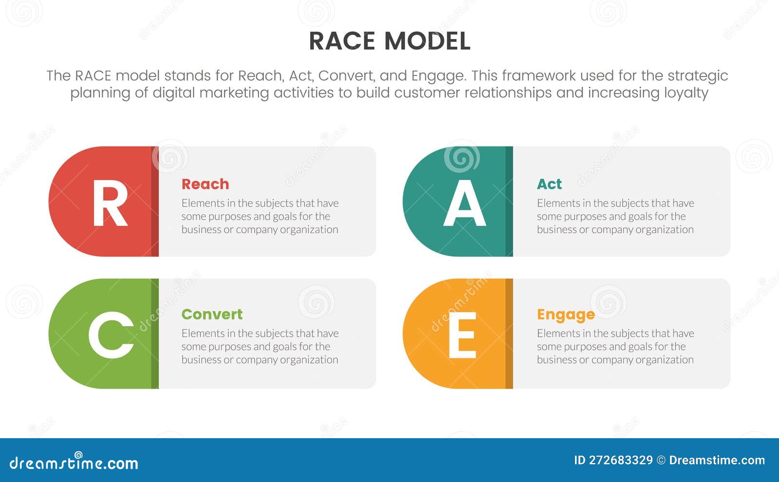 Race Business Model Marketing Framework Infographic with Skew Rectangle ...