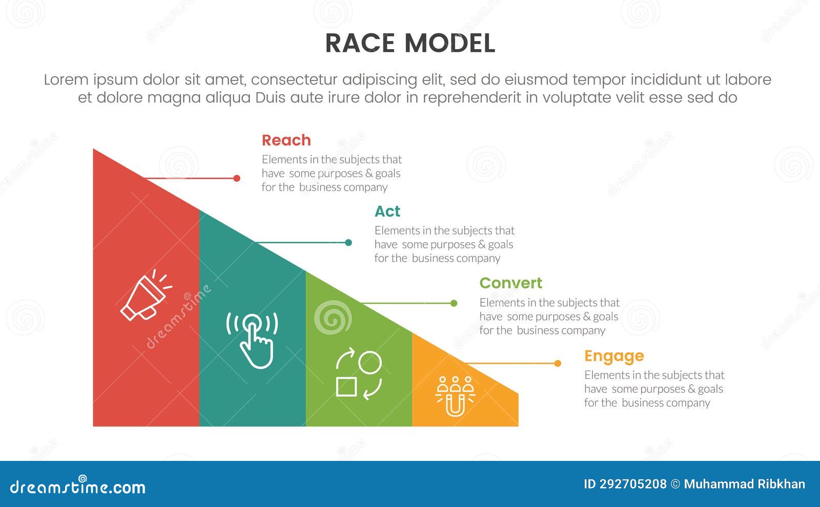 Race Business Model Marketing Framework Infographic with Triangle Shape ...