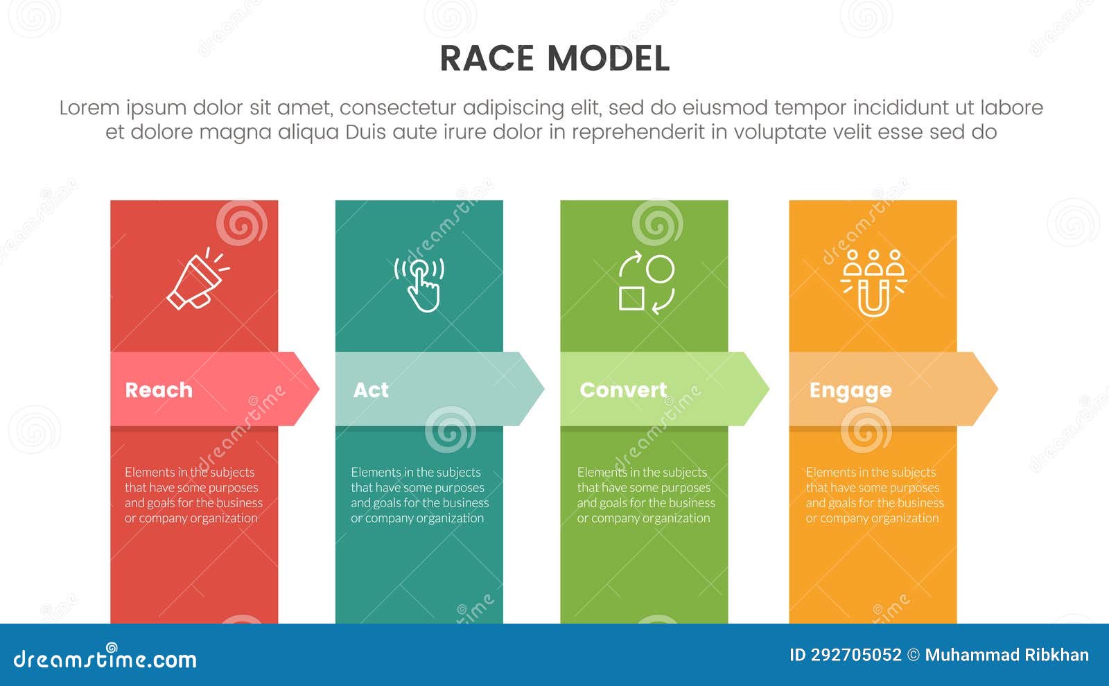 Race Business Model Marketing Framework Infographic with Vertical Shape ...