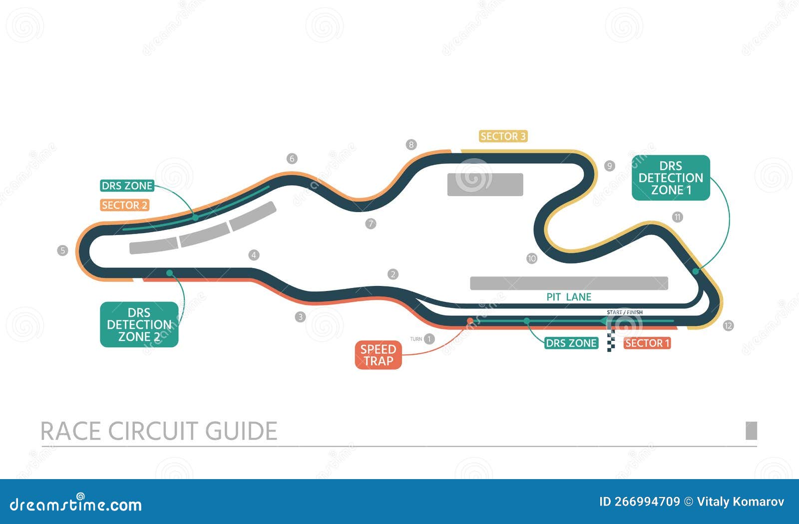 Race Circuit Guide. Track Scheme Isolated on a White Background. Racing ...