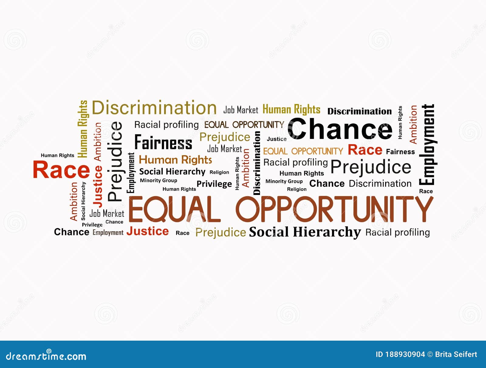 Race Discrimination - Type of Discrimination - Word Cloud. Wordcloud ...