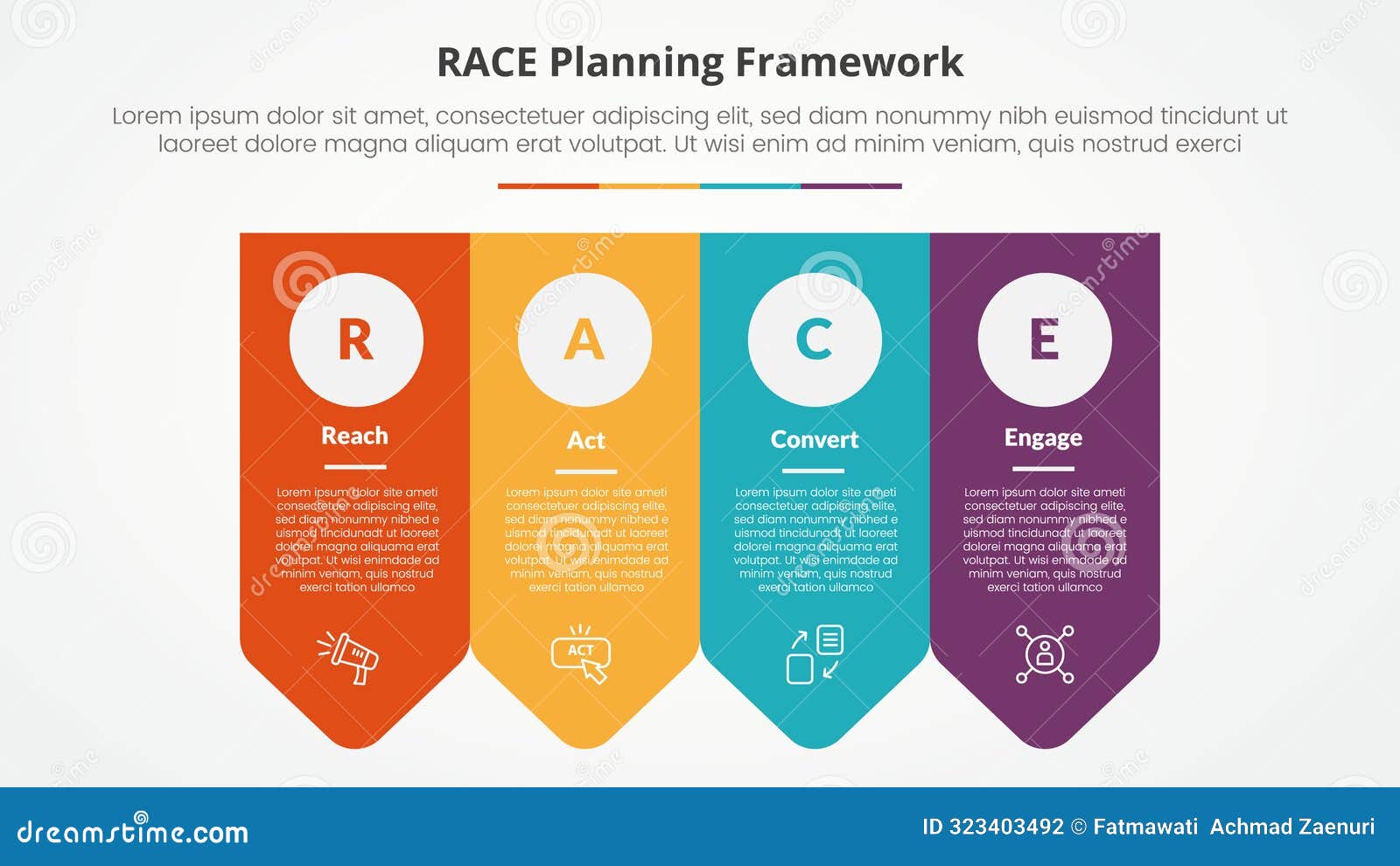 RACE Framework Infographic Concept for Slide Presentation with Arrow ...