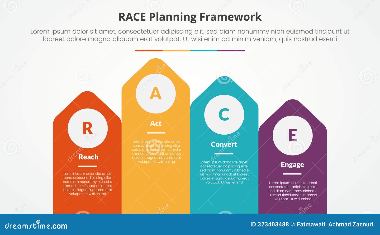 RACE Framework Infographic Concept for Slide Presentation with Arrow ...