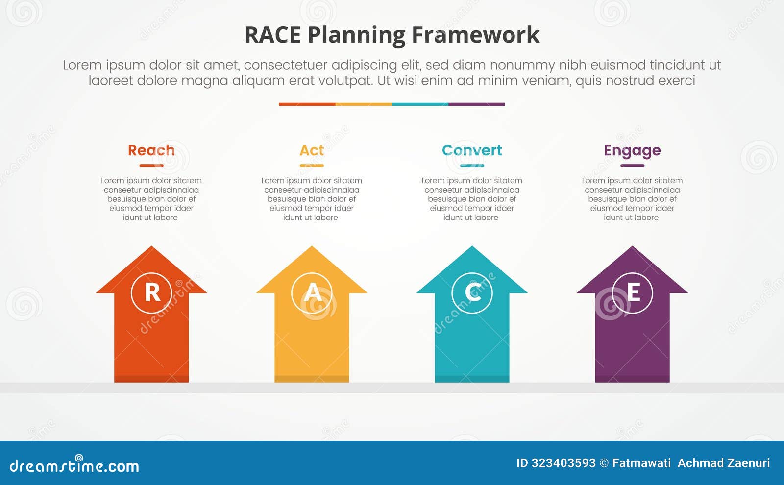 RACE Framework Infographic Concept for Slide Presentation with Arrows ...