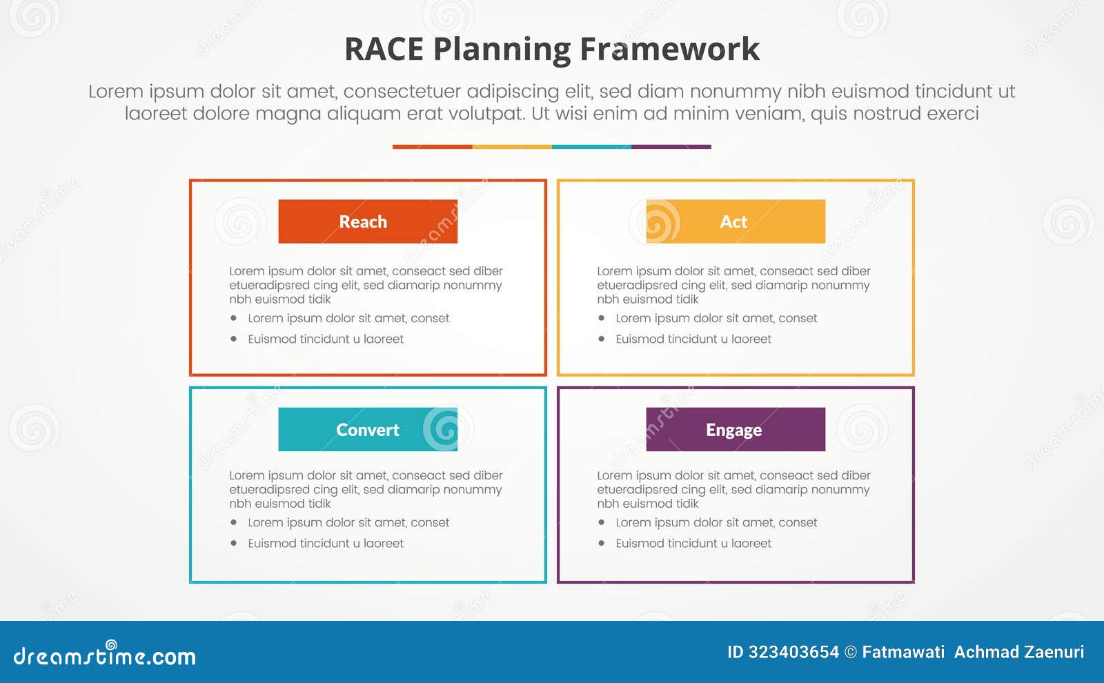 RACE Framework Infographic Concept for Slide Presentation with Big Box ...