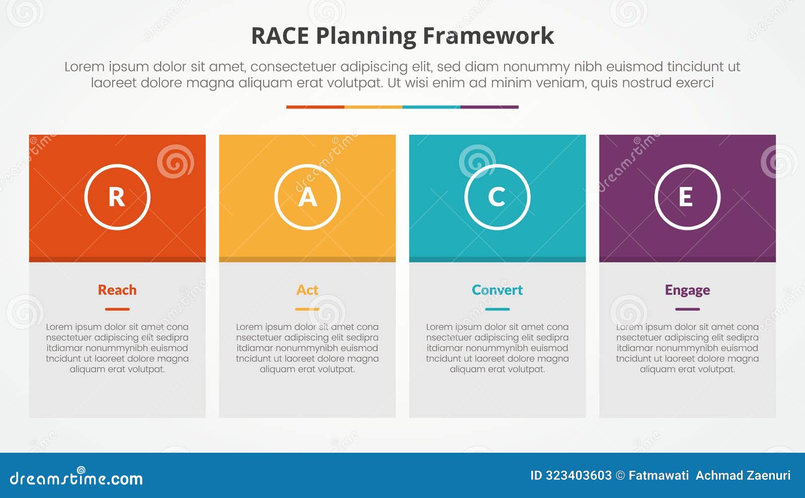 RACE Framework Infographic Concept for Slide Presentation with Big Box ...