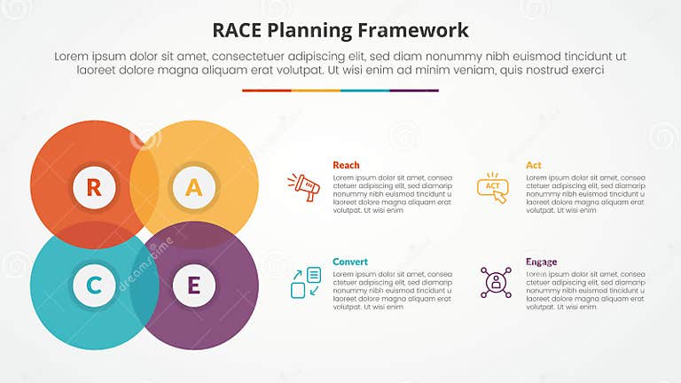 RACE Framework Infographic Concept for Slide Presentation with Big ...